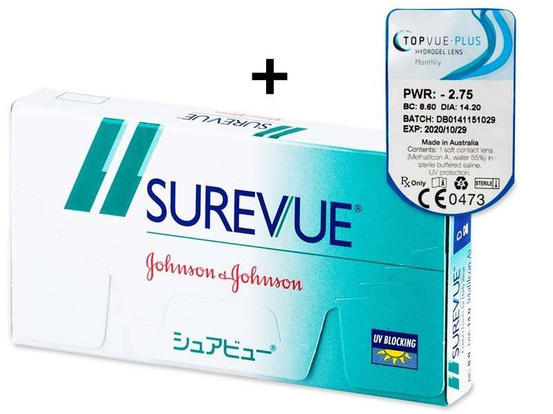 Surevue (6 čoček)